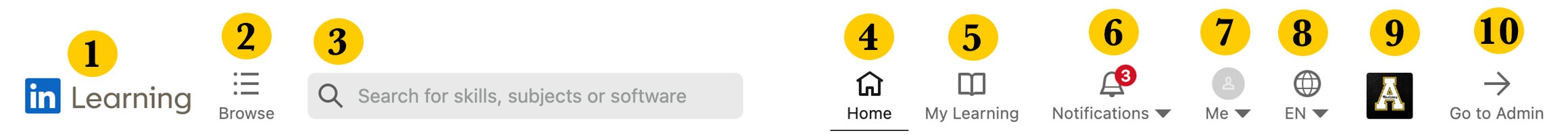 Getting Started on LinkedIn Learning - Appalachian Technology Knowledge ...
